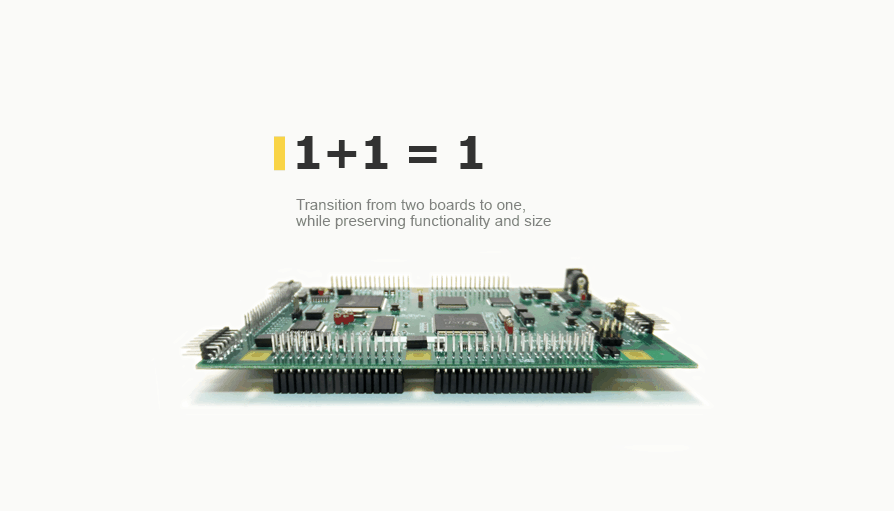 牵引驱动控制器开发| Promwad案例 - beplay体育手机